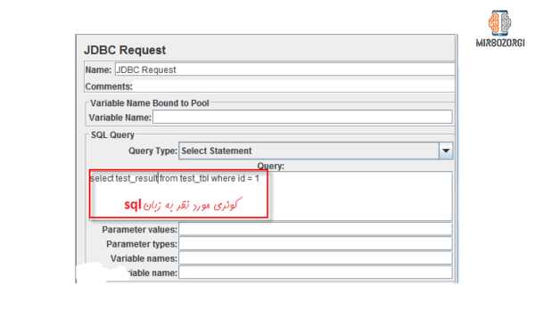 What is JMeter? | Mirbozorgi