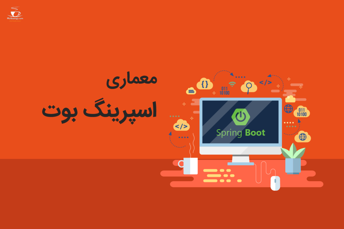 جدیدترین و کاملترین مطالب آموزشی زبان JAVA | ارسلان میربزرگی