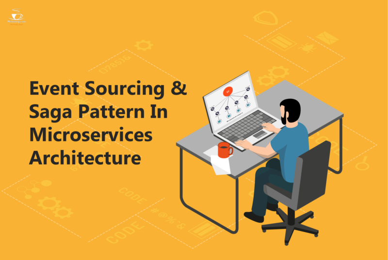 Event Sourcing and Saga Pattern In Microservices Architecture – Mirbozorgi